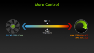 What Is A Good GPU Clock Speed Mhz – Find Out Now!